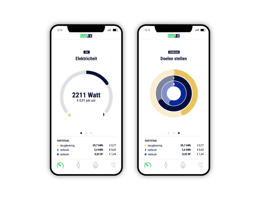 Energiemeter Pakket + 1 Jaarabonnement - EARN-E | Eco-Logisch ...