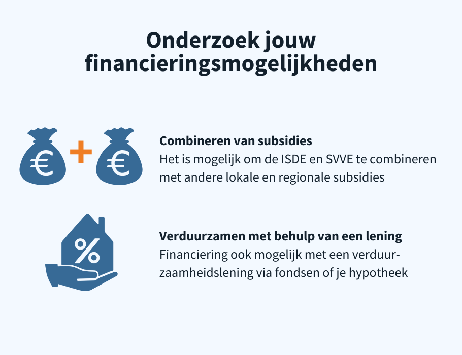 Subsidie voor isolatie van jouw woning: alles over ISDE en SVVE