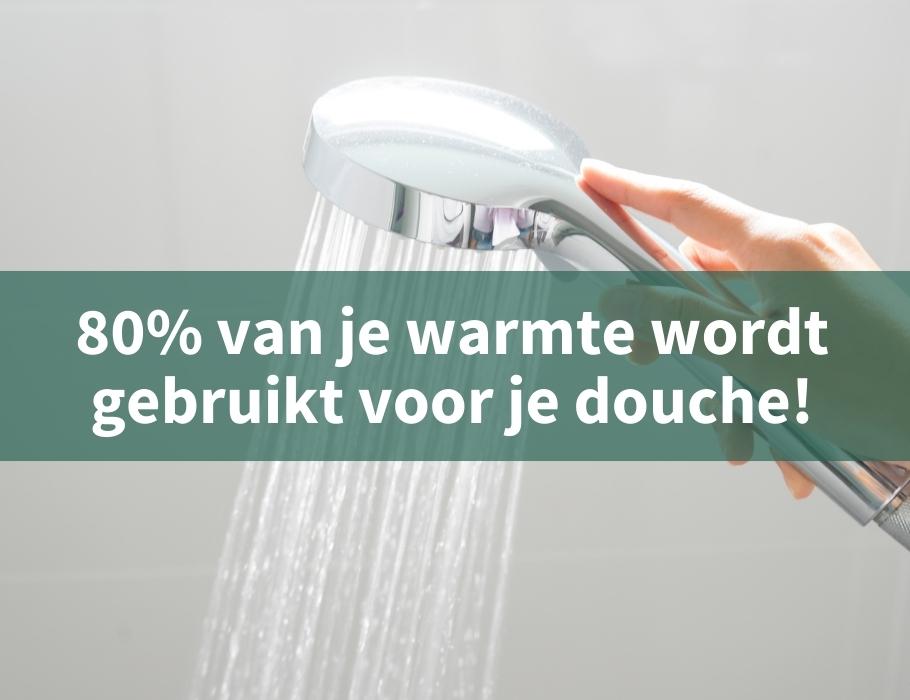 Algemene tips - Energiebesparing