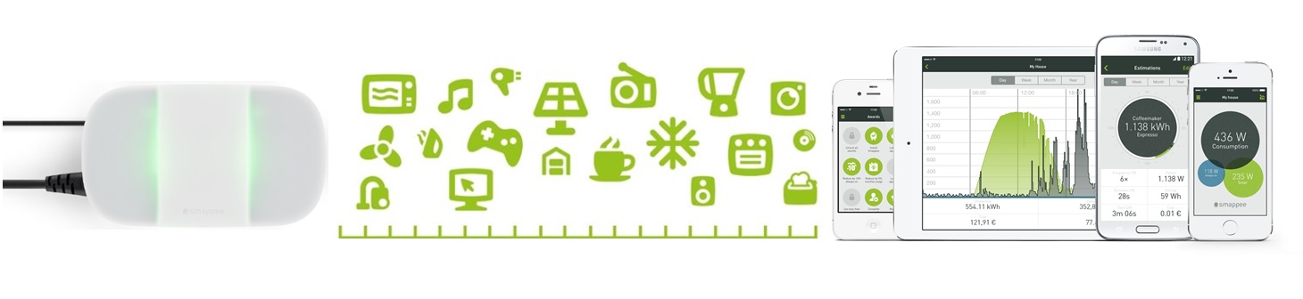 Smappee Smappee Energiemonitor | Eco-Logisch